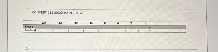 Solved 1. CONVERT 11110000 TO DECIMAL Binary. Decimal 2. 128 | Chegg.com