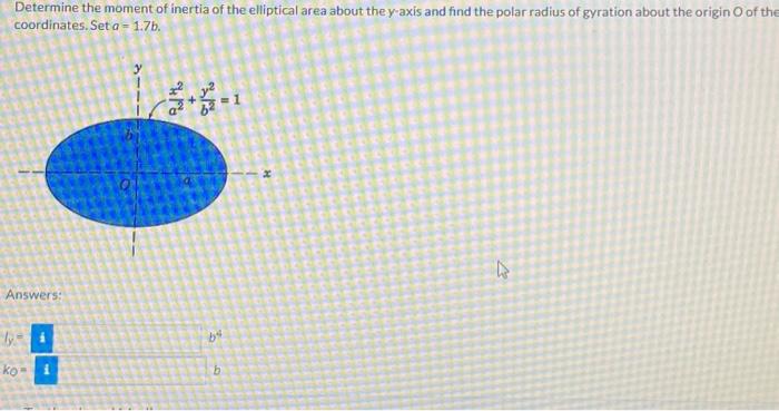 Determine the moment of inertia of the elliptical | Chegg.com