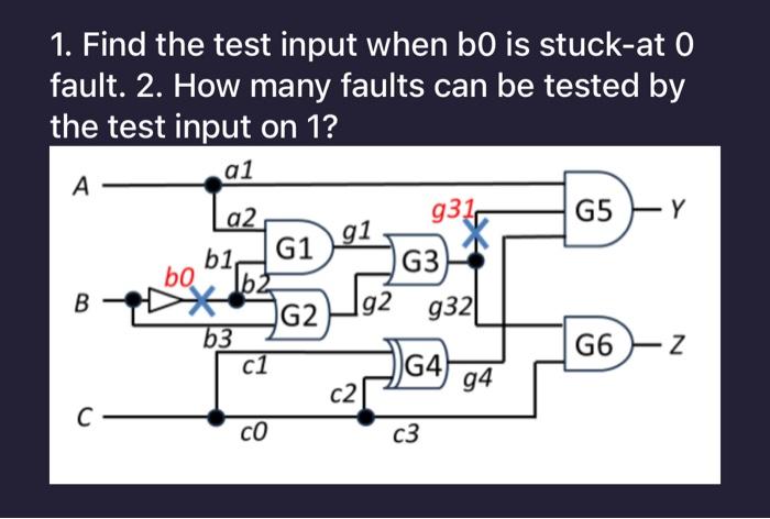 Solved 1. Find the test input when b0 is stuck-at 0 fault. | Chegg.com