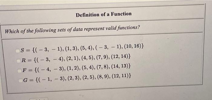 Solved Definition of a Function Which of the following sets | Chegg.com