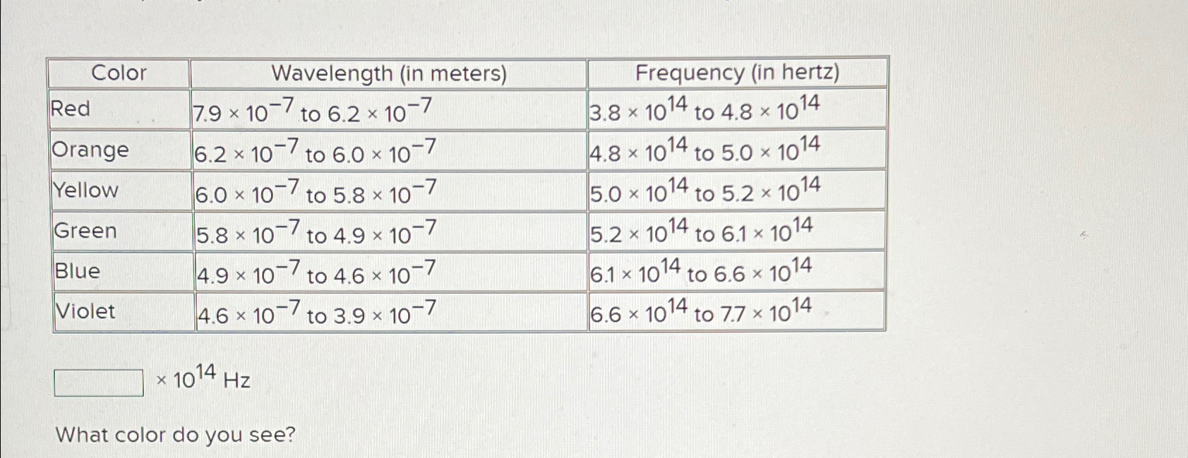 \table[[Color,Wavelength (in meters),Frequency (in | Chegg.com