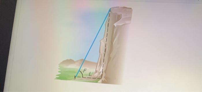 Solved A climber who needs to estimate the height of a cliff | Chegg.com