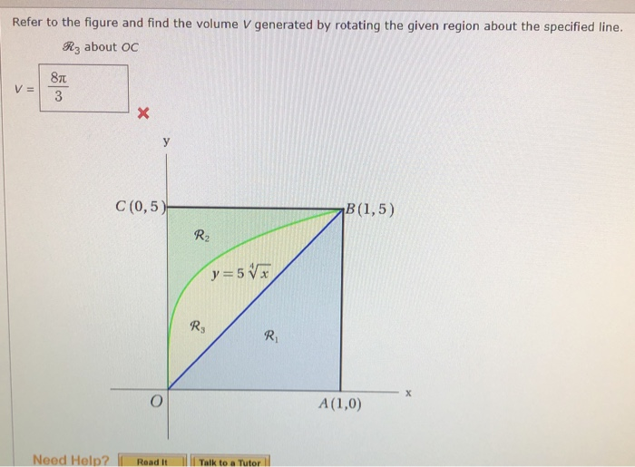 Solved Refer to the figure and find the volume V generated | Chegg.com