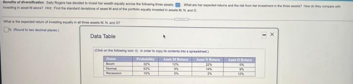 Solved Benefits of diversification Salons has decided to the | Chegg.com