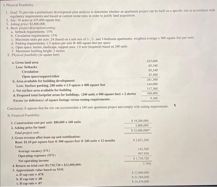 Solved 1. Goal: To provide a preliminary development plan | Chegg.com