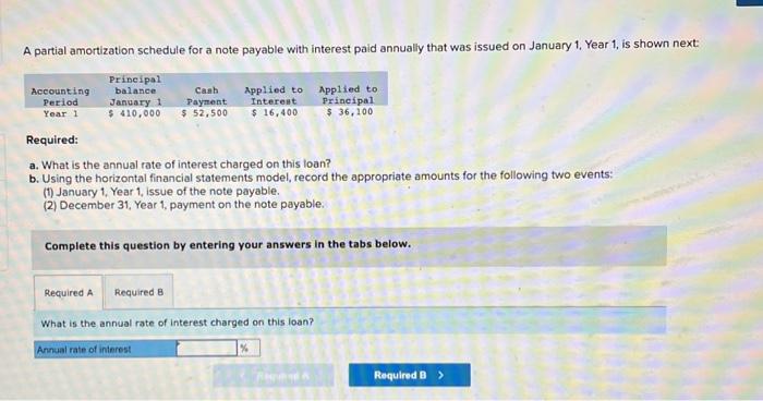 Solved A partial amortization schedule for a note payable | Chegg.com