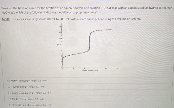 Solved Provided the titration curve for the titration of an | Chegg.com