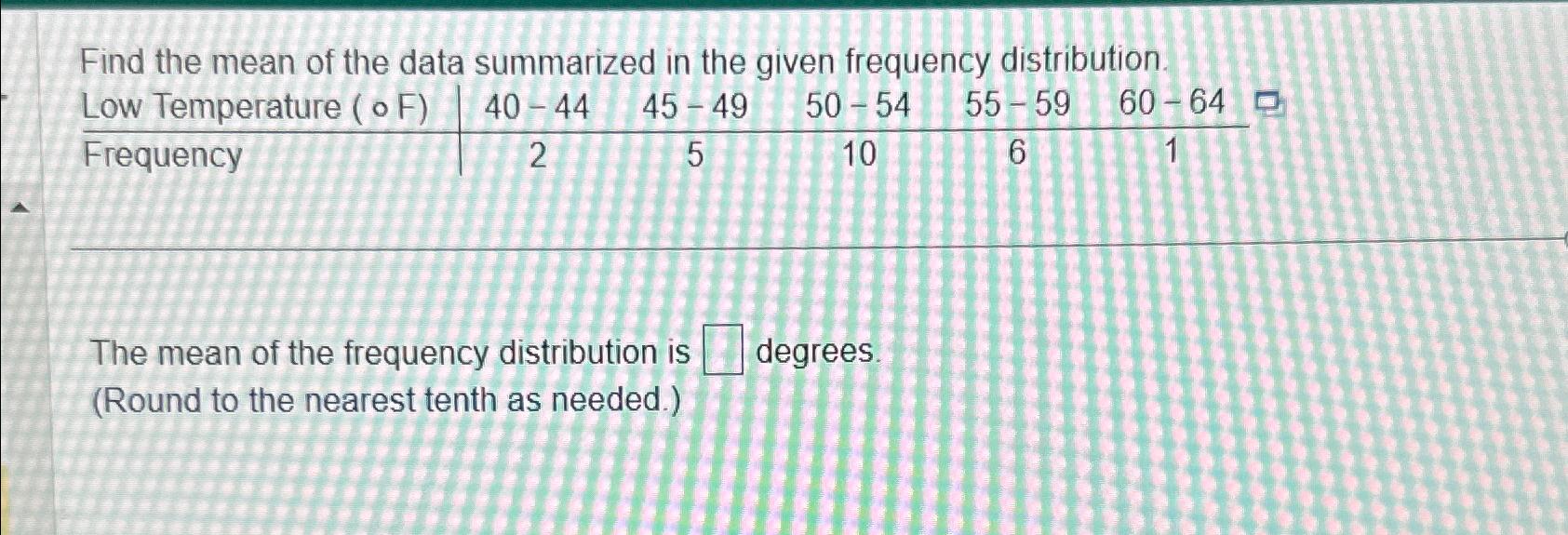 Solved Find the mean of the data summarized in the given | Chegg.com