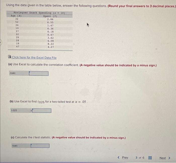 Solved Using the data given in the table below, answer the | Chegg.com