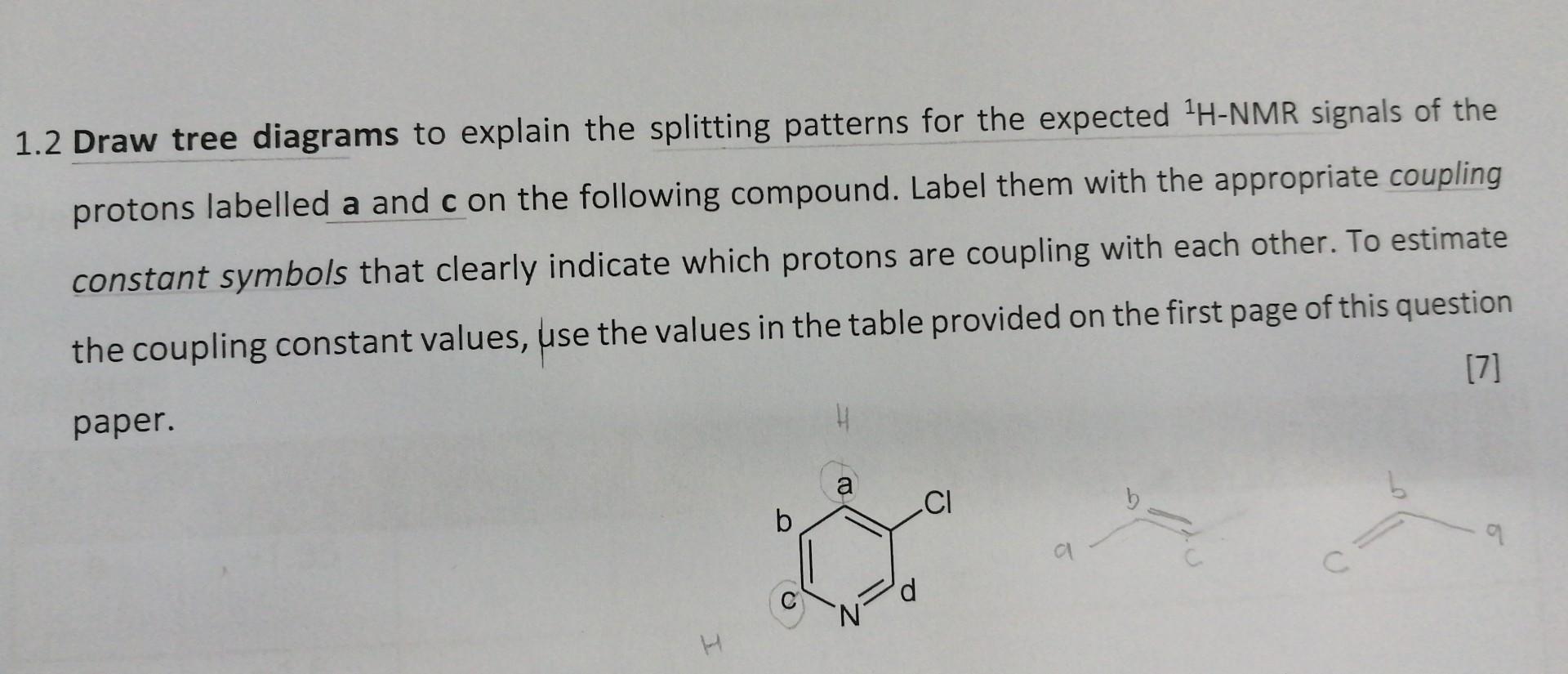 Solved 1.2 Draw tree diagrams to explain the splitting | Chegg.com