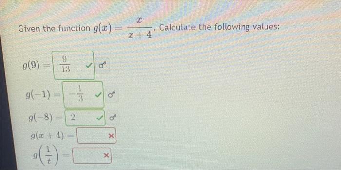 Solved Given the function g(x)=x+4x. Calculate the following | Chegg.com