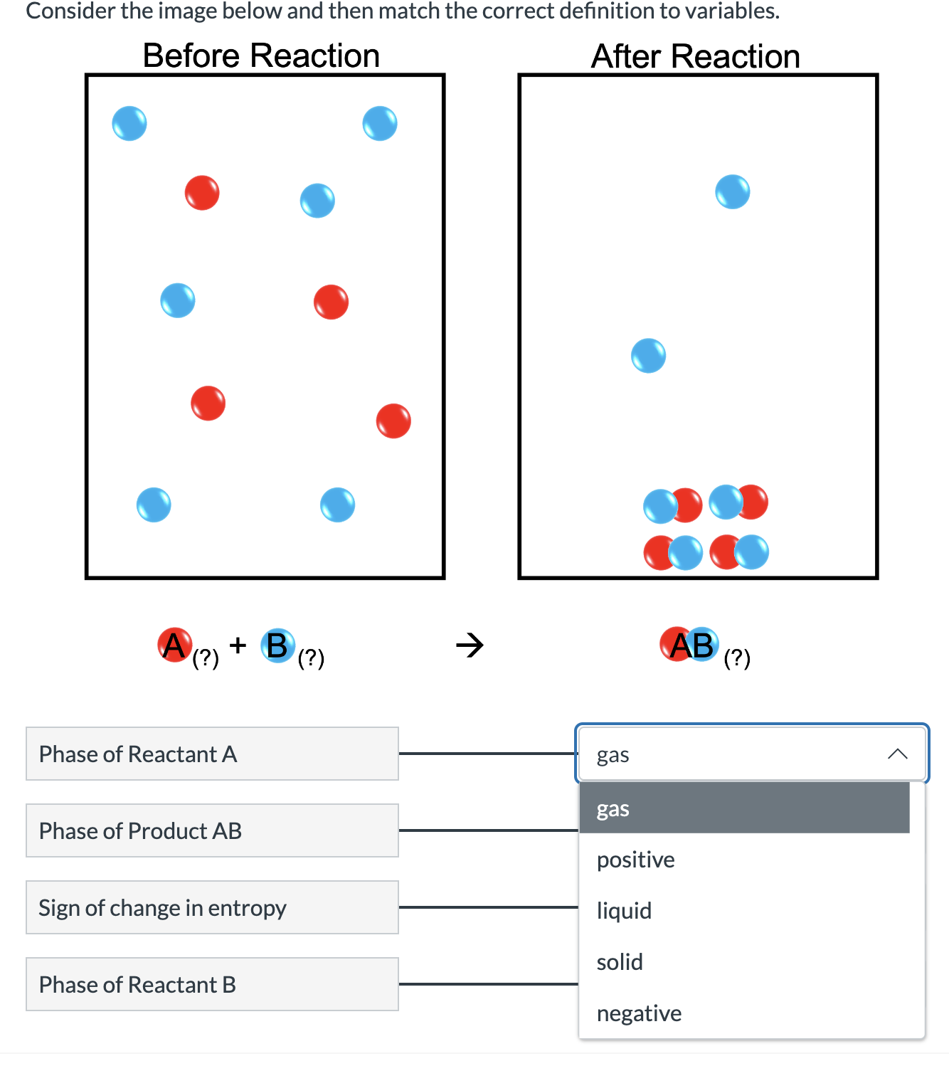 Solved Consider the image below and then match the correct | Chegg.com