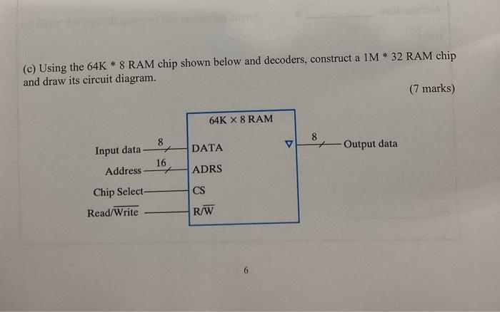 (c) Using the 64 K∗8RAM chip shown below and | Chegg.com