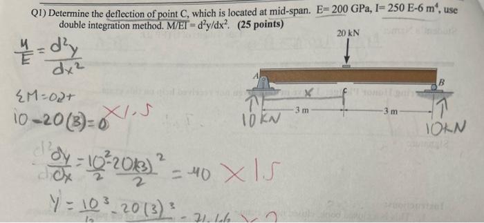 Solved Q1) Determine the deflection of point C, which is | Chegg.com