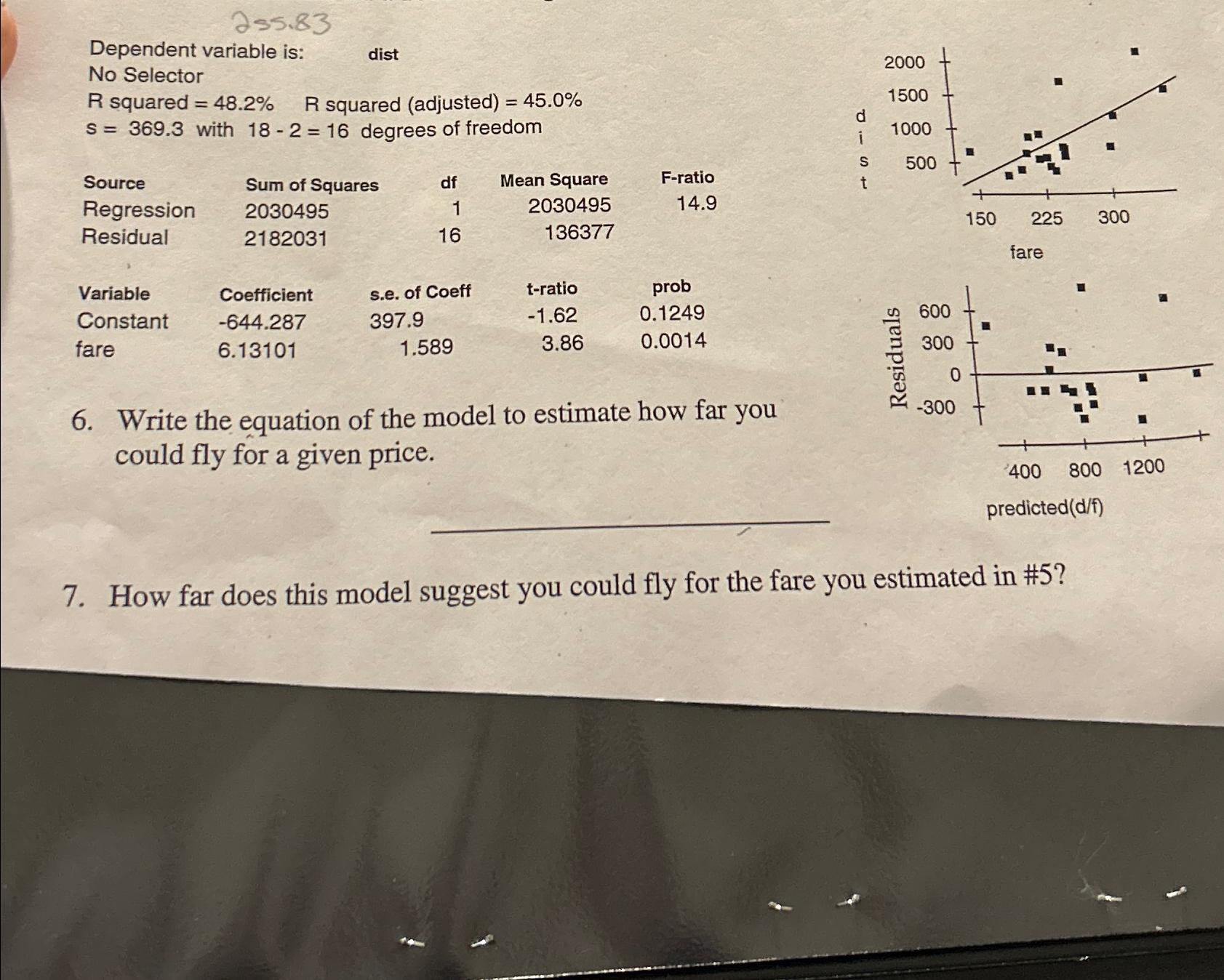 Solved Dependent variable is: distNo SelectorR ﻿squared | Chegg.com
