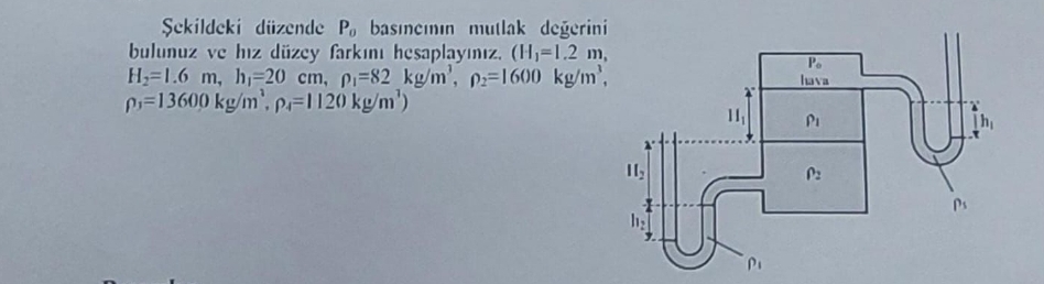 Sekildeki diizende P0 ﻿basıneının mullak değerini | Chegg.com
