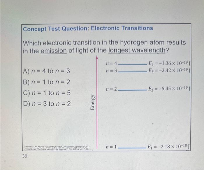 Solved Concept Test Question: Electronic Transitions Which | Chegg.com