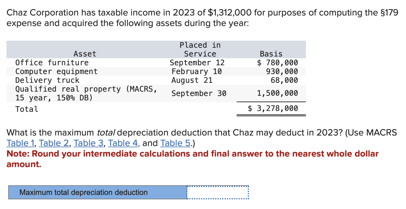 Chaz Corporation has taxable income in 2023 ﻿of | Chegg.com