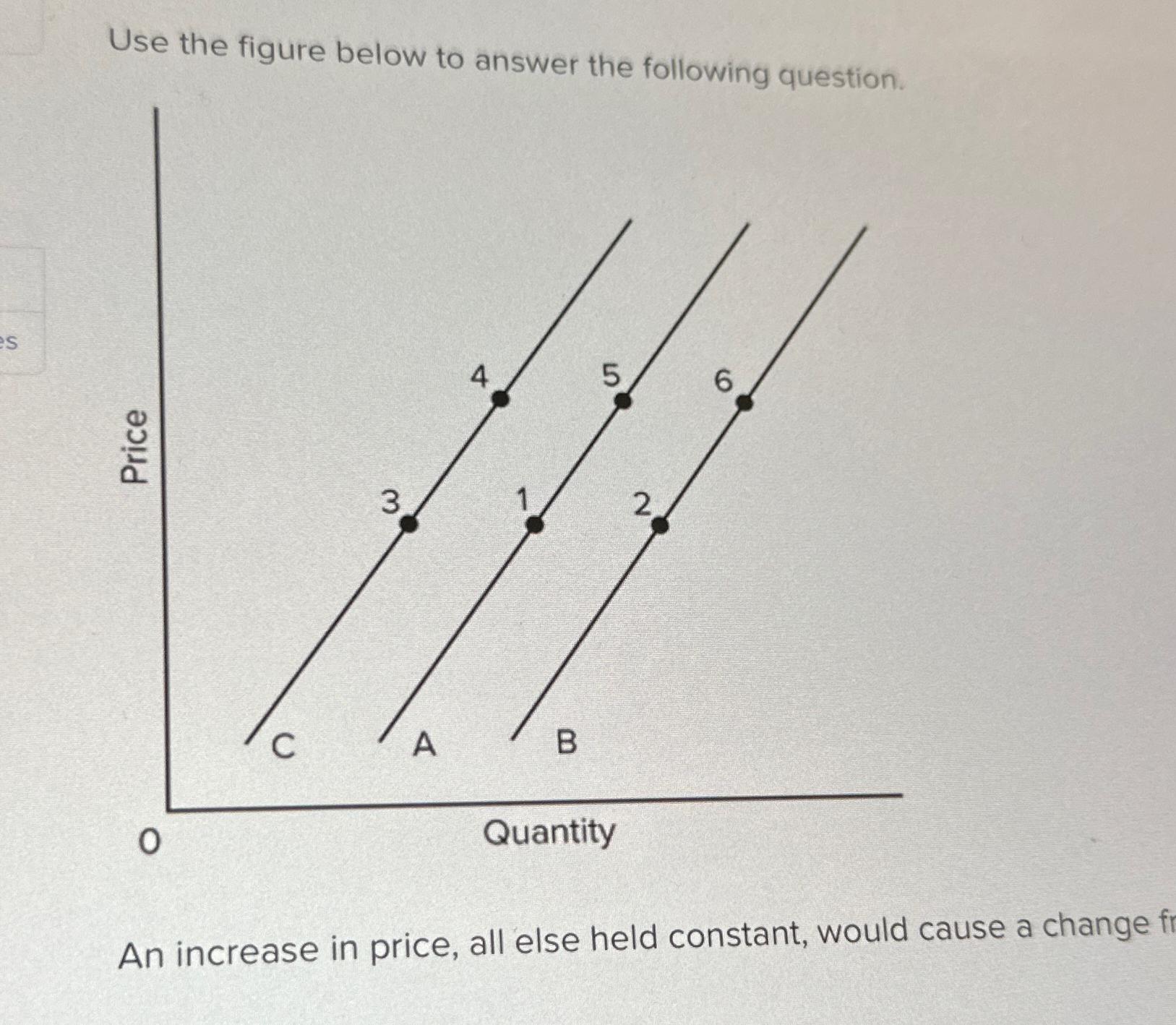 Solved Use the figure below to answer the following | Chegg.com