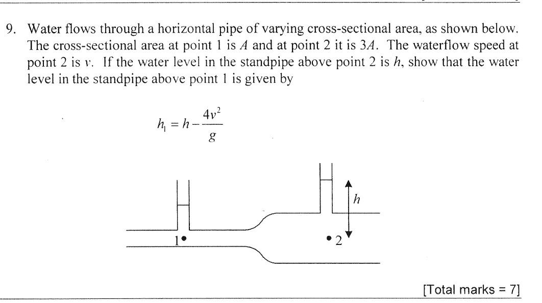 Solved 9. Water flows through a horizontal pipe of varying | Chegg.com