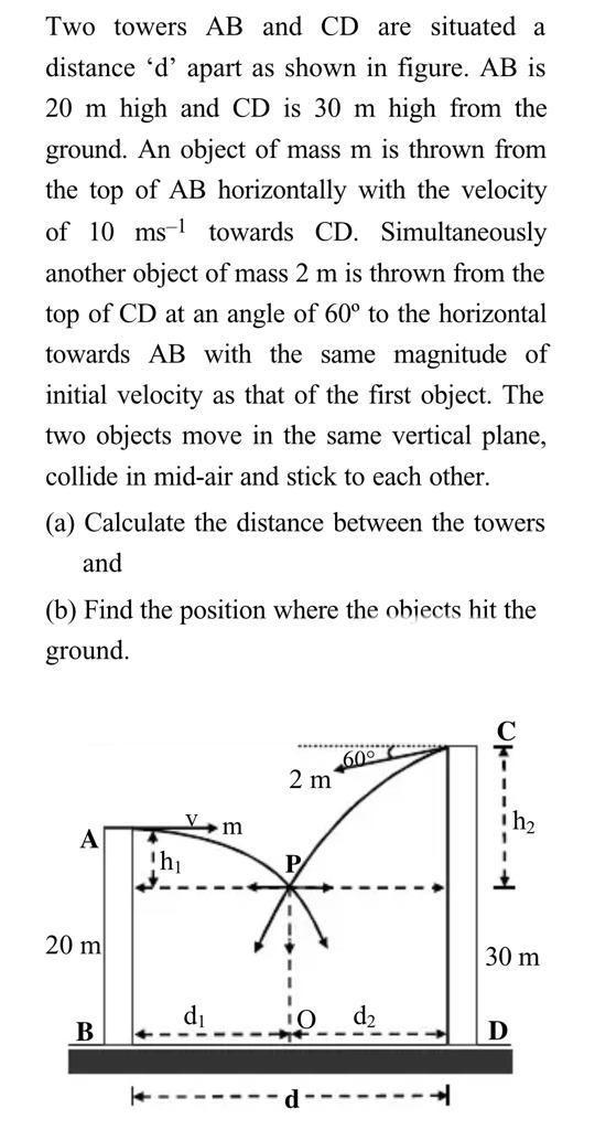 Solved Two towers AB and CD are situated a distance ' d ' | Chegg.com