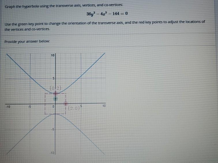 Solved Graph the hyperbola using the transverse axis, | Chegg.com