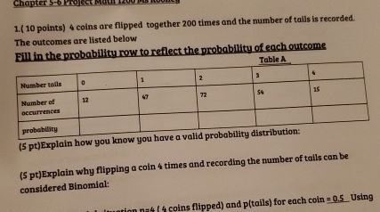 Solved (10 ﻿points) 4 ﻿coins are flipped together 200 ﻿times | Chegg.com