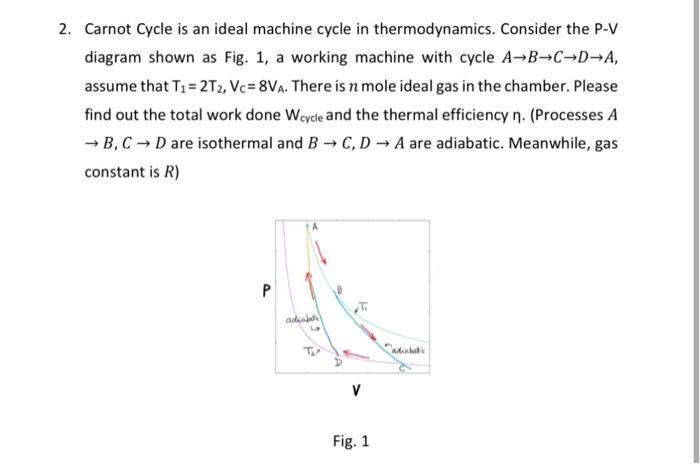 Solved 2. Carnot Cycle is an ideal machine cycle in | Chegg.com