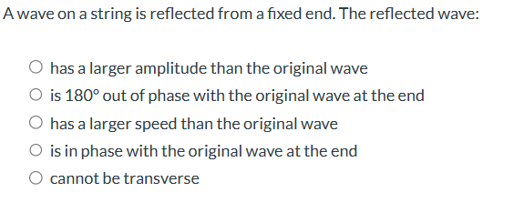 Solved A wave on a string is reflected from a fixed end. The | Chegg.com