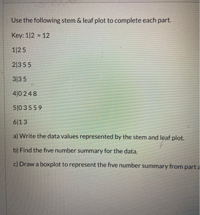 Solved Use the following stem & leaf plot to complete each | Chegg.com