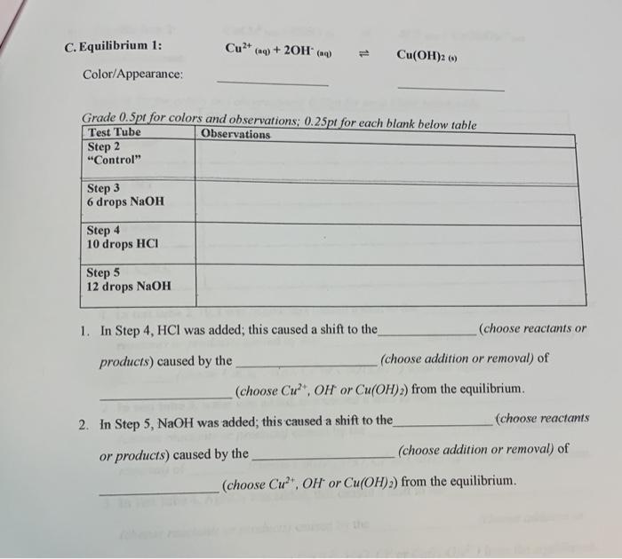 Solved FeSCN E. Equilibrium 3: Fe+SCN Color/Appearance: | Chegg.com