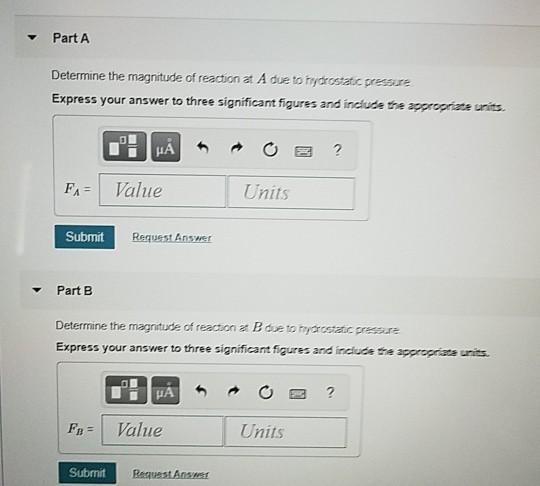 Solved The 2-m-wide rectangular gate is pinned at its center | Chegg.com
