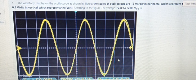 Solved 1- ﻿The waveform display on the oscilloscope as shown | Chegg.com