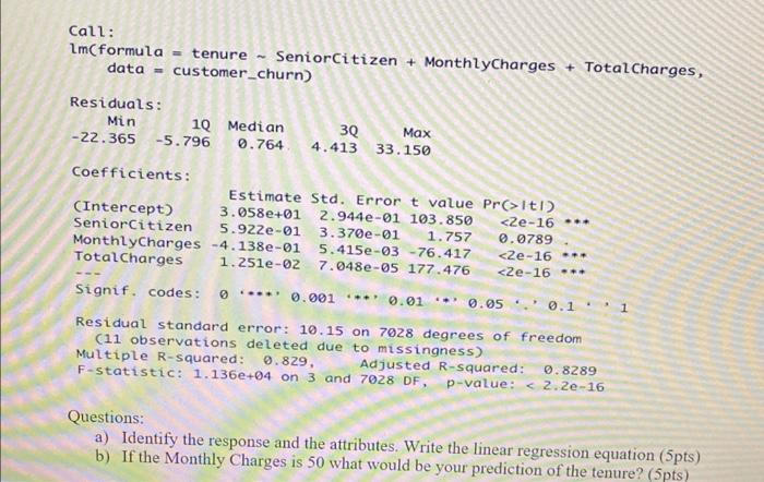 Solved Residual standard error: 10.15 on 7028 degrees of | Chegg.com