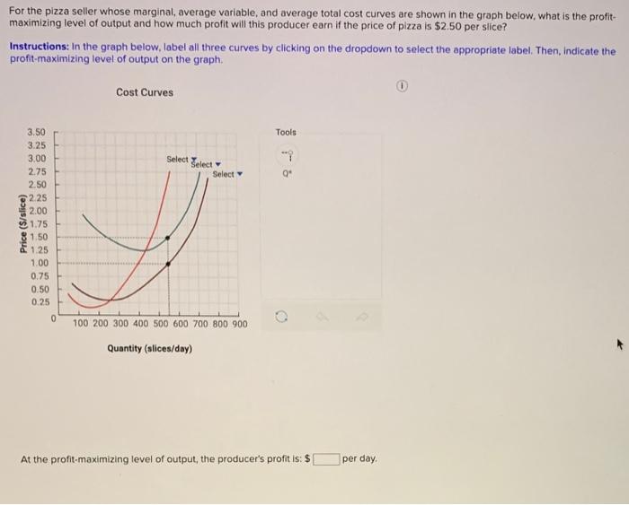 Solved For the pizza seller whose marginal, average | Chegg.com