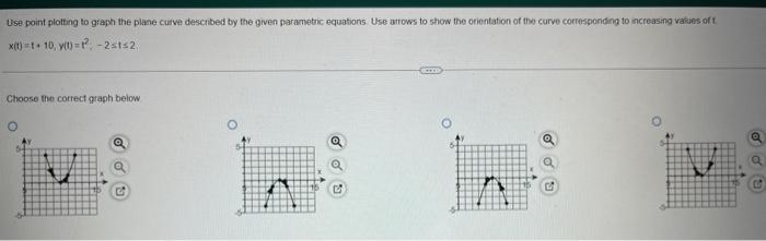 Solved Use point plotting to graph the plane curve descibed | Chegg.com