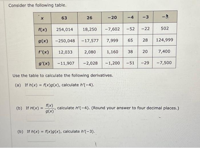 Solved Consider the following table. Use the table to | Chegg.com