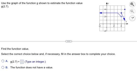 Solved Use the graph of the function g shown to estimate the | Chegg.com