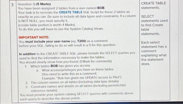 Solved CREATE TABLE statements. 3 Question 3) (5 Marks) You | Chegg.com