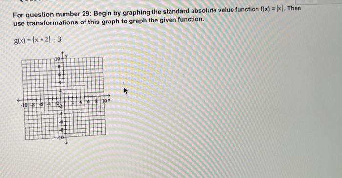 Solved For question number 29: Begin by graphing the | Chegg.com
