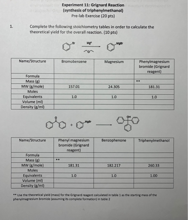 Complete the following stoichiometry tables in order | Chegg.com