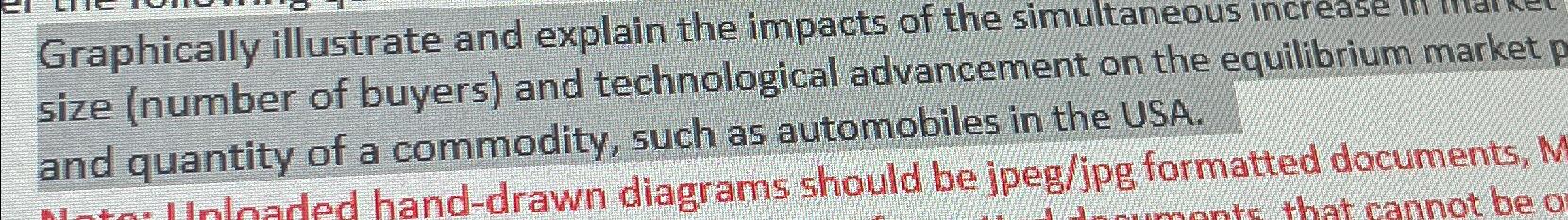 Solved Graphically illustrate and explain the impacts of the | Chegg.com