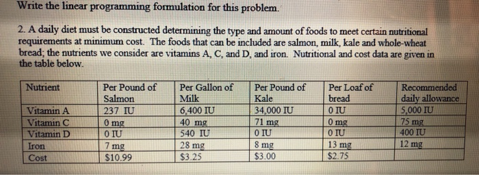 Solved Write the linear programming formulation for this | Chegg.com