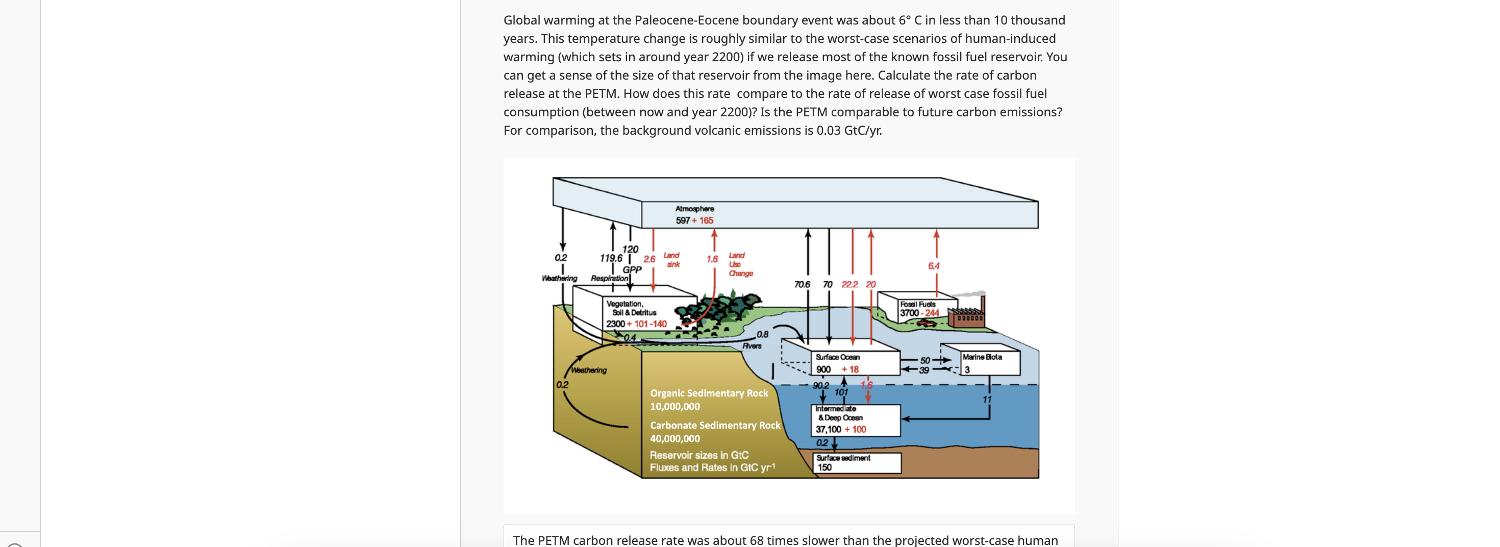 Solved Global warming at the Paleocene-Eocene boundary event | Chegg.com