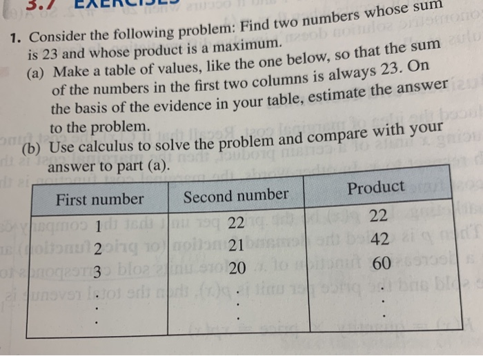 Solved 1. Consider the following problem: Find two numbers | Chegg.com