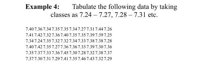 Solved Example 4: Tabulate the following data by taking | Chegg.com