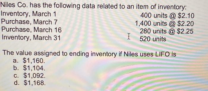 Solved The value assigned to ending inventory if Niles uses | Chegg.com