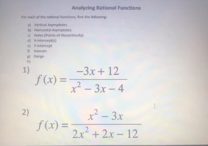 Solved Analyzing Rational Functions For each of the rational | Chegg.com