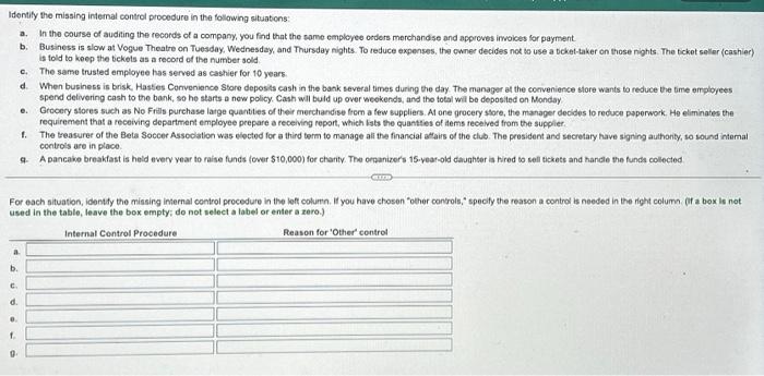 Solved Identify the missing internal control procedure in | Chegg.com
