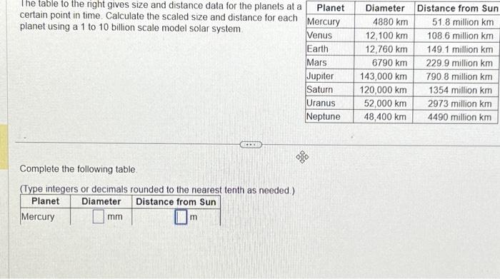 Solved The table to the right gives size and distance data | Chegg.com